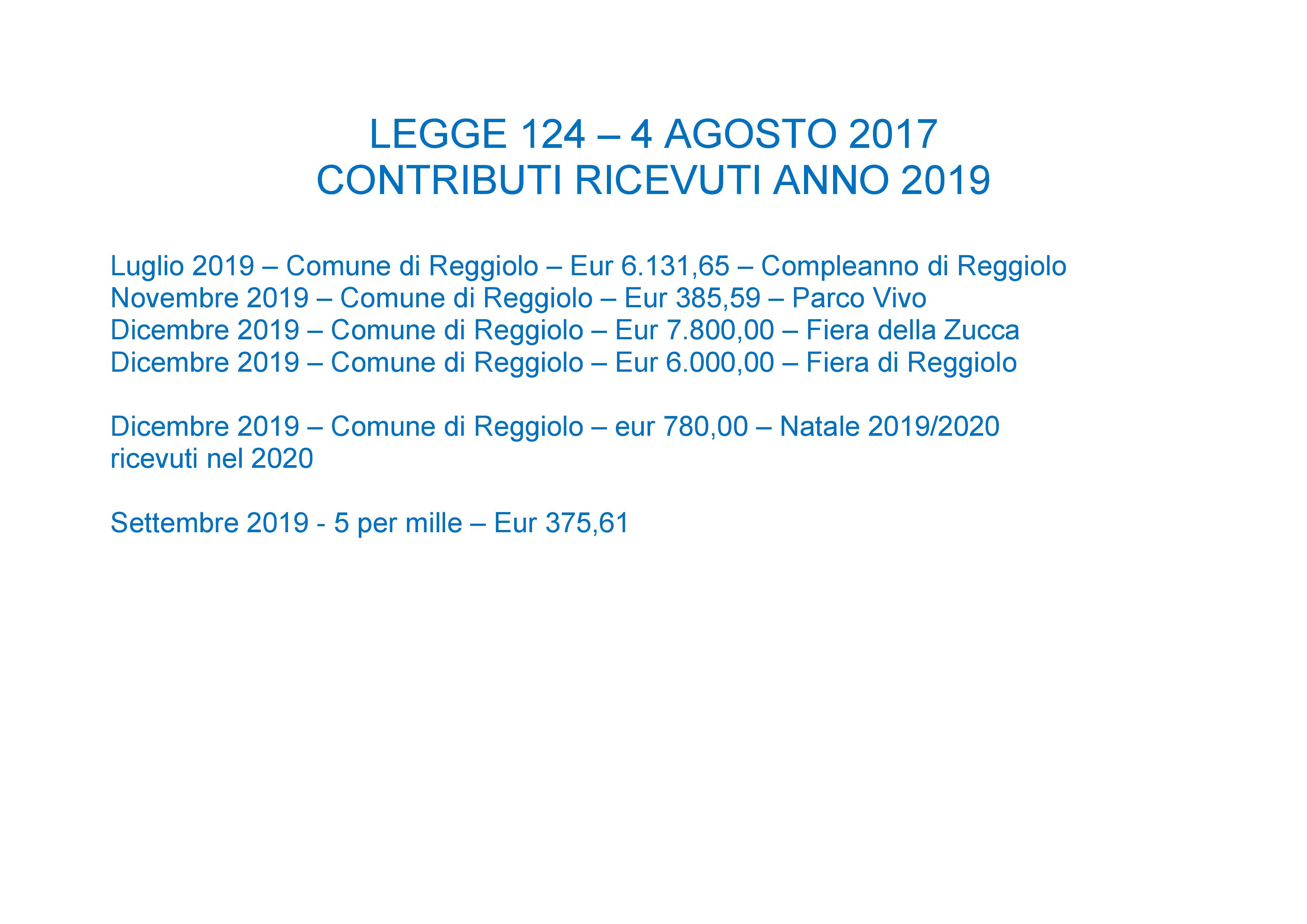 Legge 124 / 2017